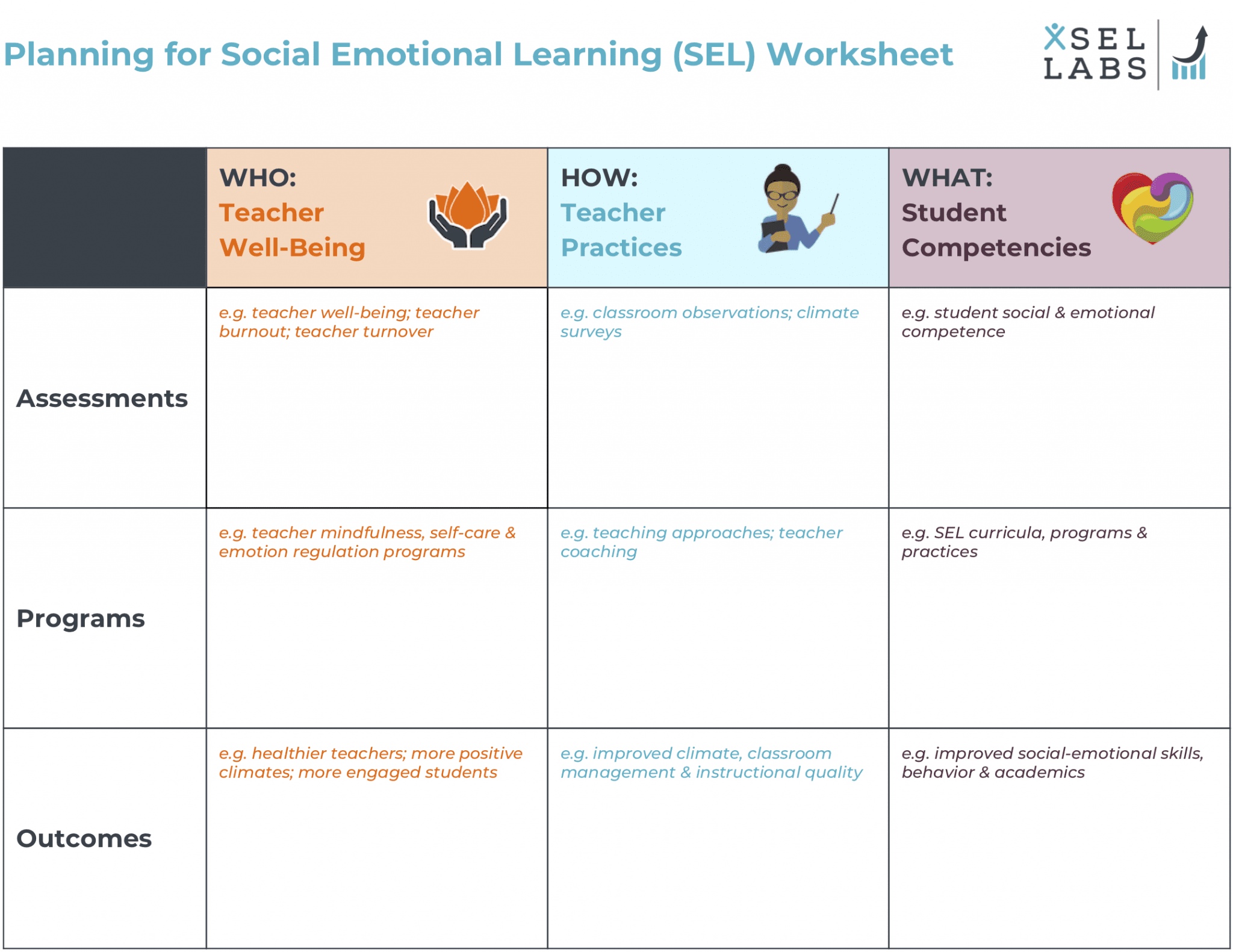 Planning For Social Emotional Learning SEL Worksheet XSEL Labs planning-for-social-emotional-learning-sel-worksheet-xsel-labs